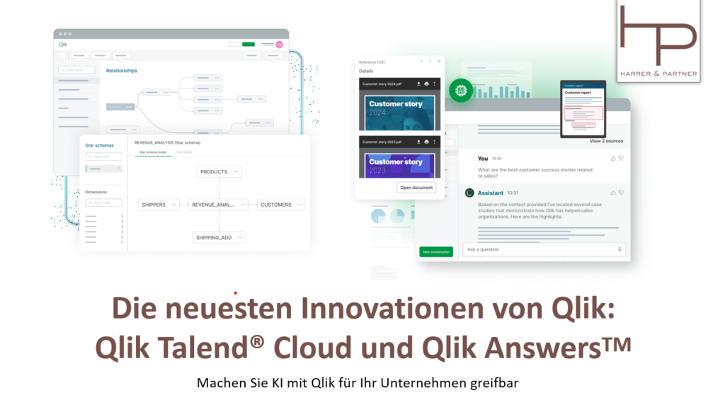 Die neuesten Innovationen von Qlik: Qlik Talend Cloud und Qlik Answers ...